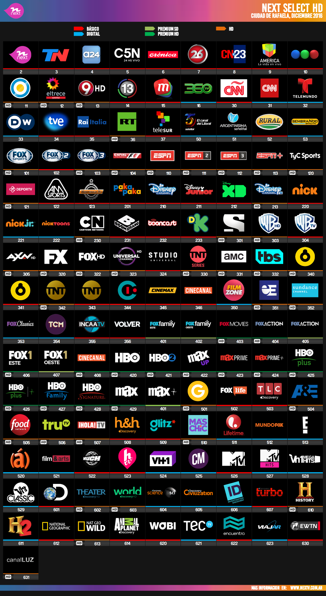 TV POR INTERNET :: Serviciosdigitalesrg